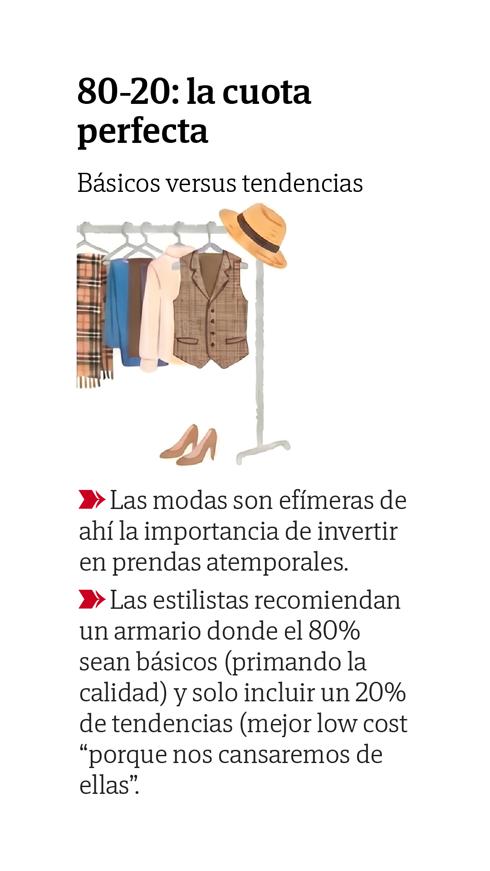 Las diez prendas imprescindibles que debe tener un buen fondo de ...