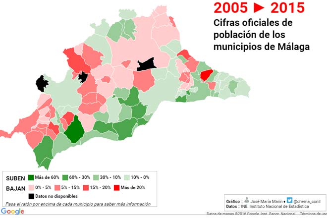 La evolución de la población en los municipios de Málaga en diez años ...