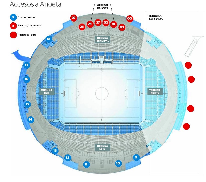 Accesos a Anoeta | El Diario Vasco