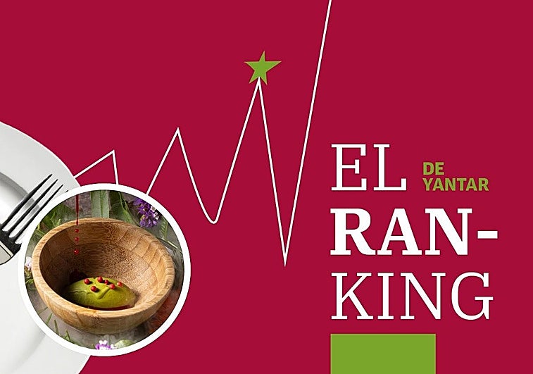 Especial ranking de Yantar: los mejores platos del año 2025 en Asturias ...