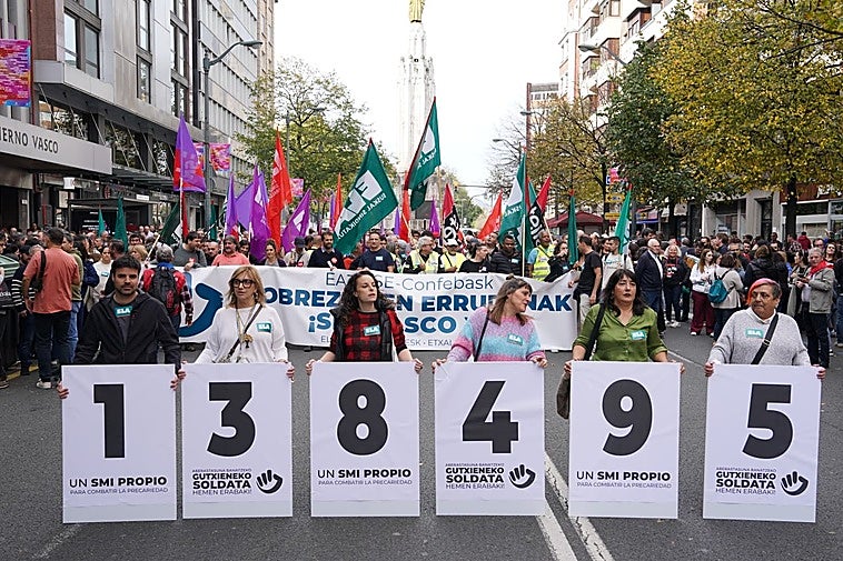 Movilización masiva por el SMI vasco en vísperas de su debate en el ...