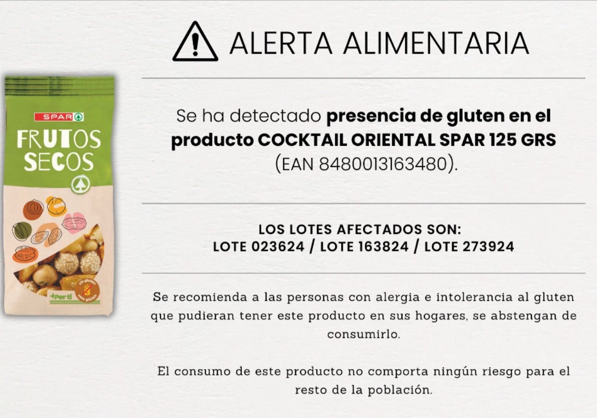 Alerta sanitaria por presencia de gluten en 'cocktail' de frutos secos ...
