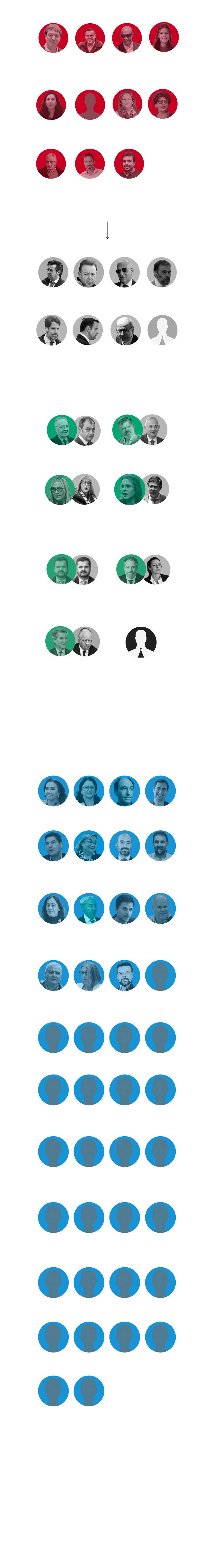Juicio a David Sánchez en Badajoz: claves, fechas y acusados del ...