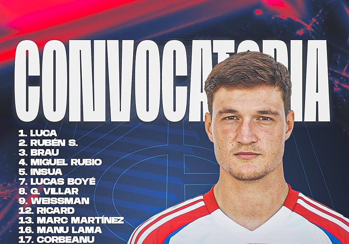 Luca Zidane, Miguel Rubio, Manu Lama y el canterano Juanma, novedades en la lista del Granada ...