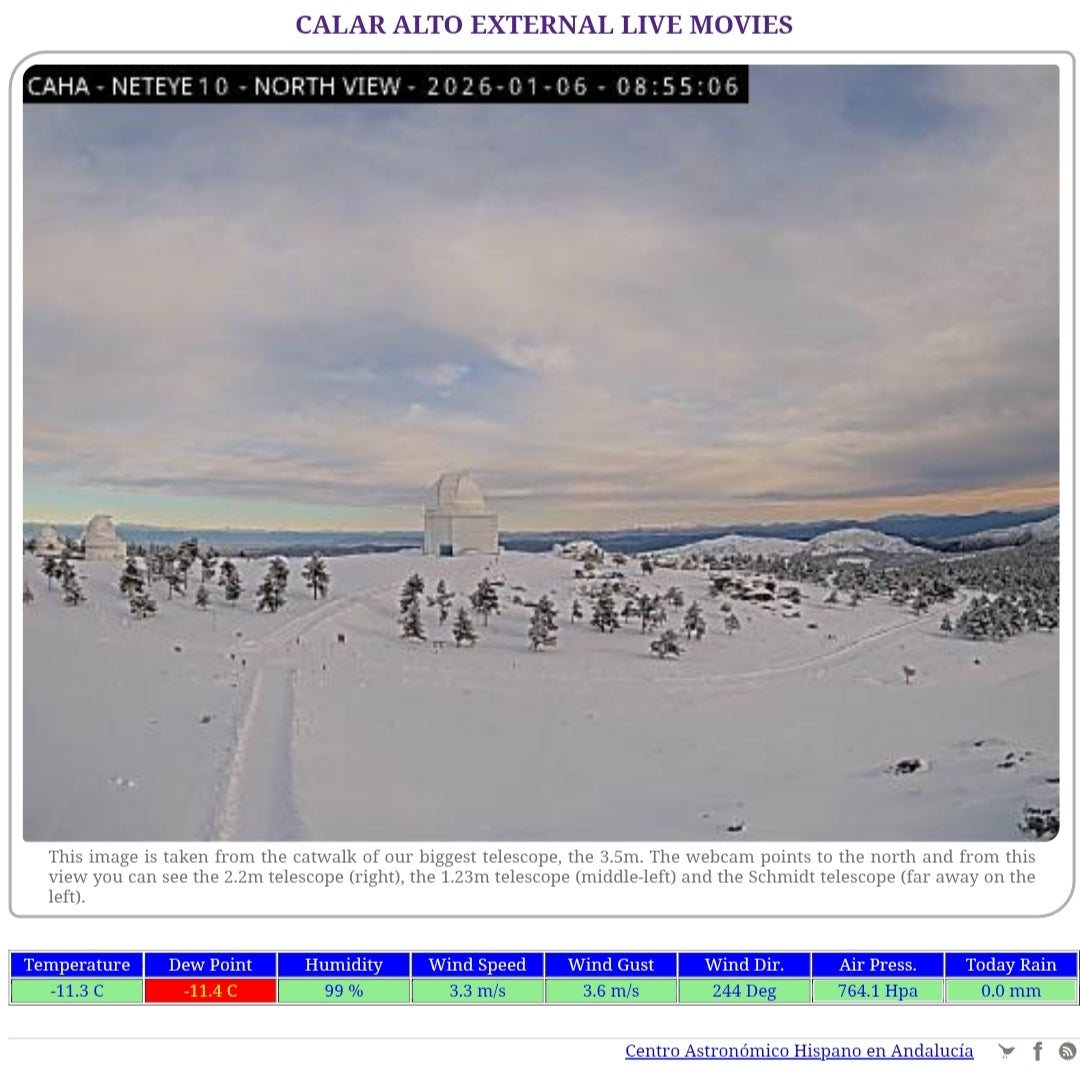 Esta es la temperatura 'siberiana' registrada la mañana de Reyes en ...