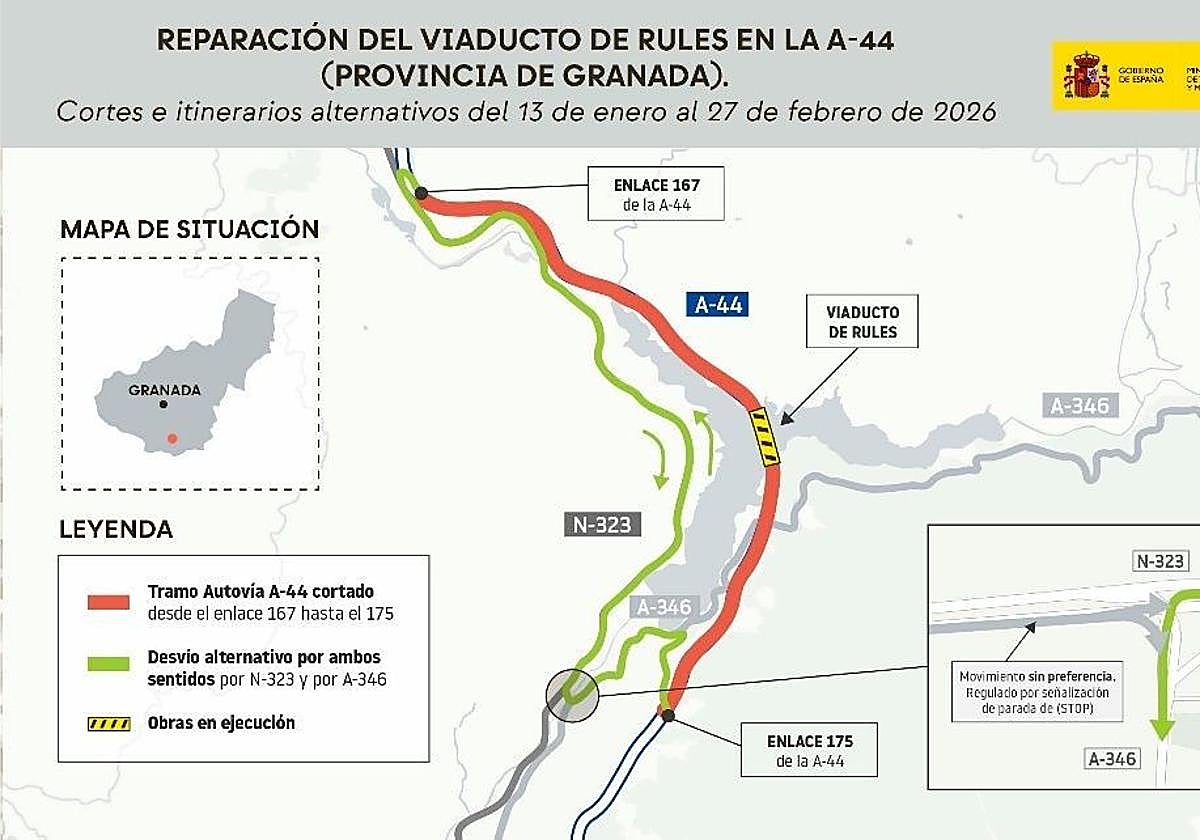 Nuevo corte en la A-44 esta semana para continuar las obras del ...