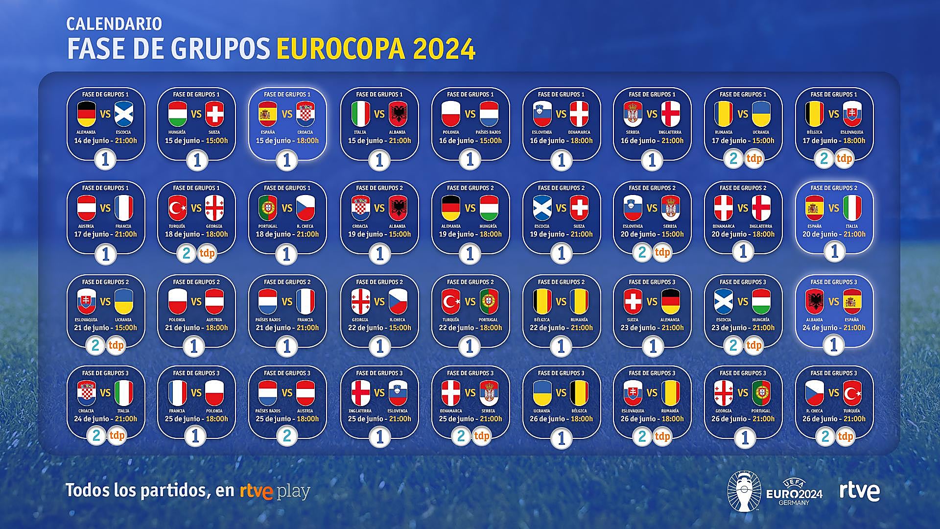 Calendario Eurocopa | Guía para ver la Eurocopa por televisión: RTVE ...