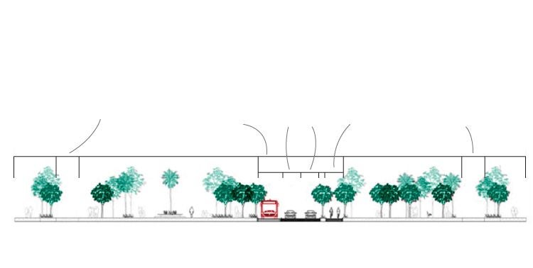 El plan de Catalá para el paseo García Lorca: sólo dos carriles para el ...