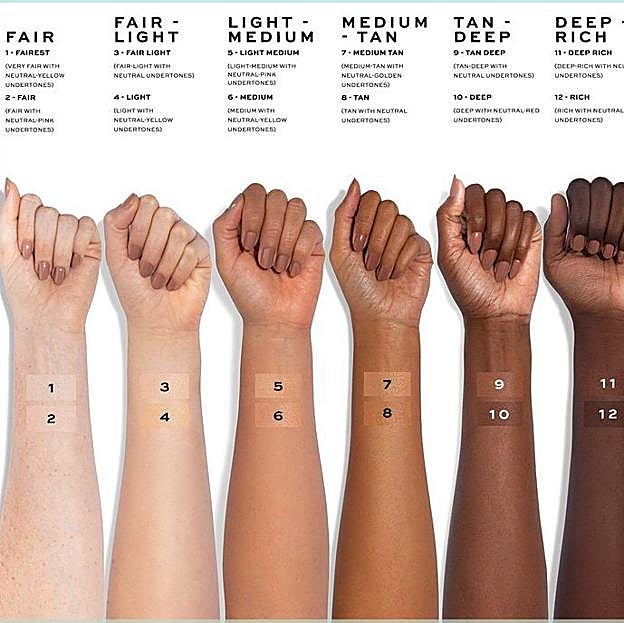 Un maquillador cuenta cómo elegir el maquillaje según tu subtono de ...