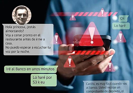 Lo último en las estafas del amor: cuando ya te han desangrado, se ...