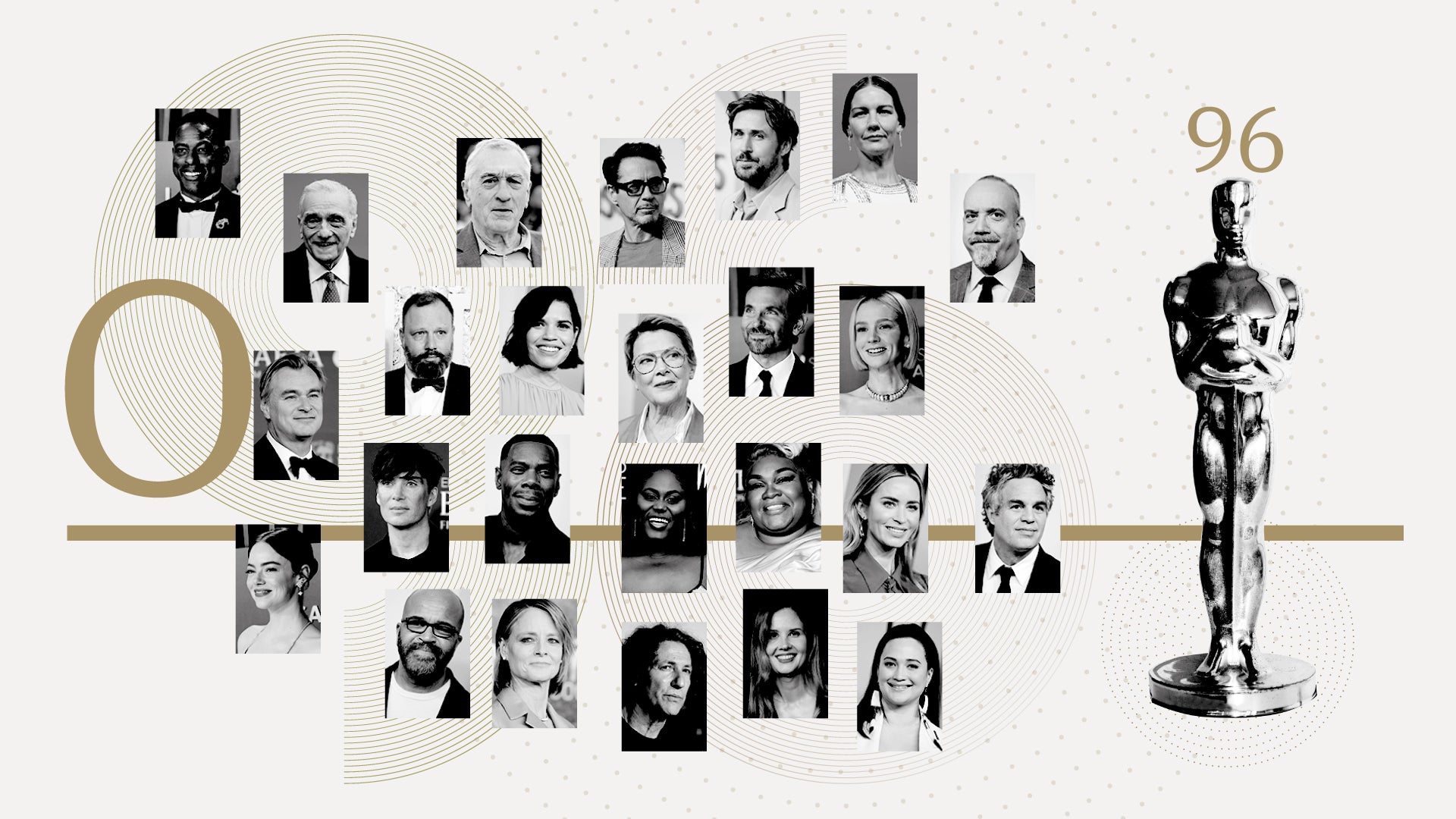 Todos los nominados a los Oscar 2024 | leonoticias.com