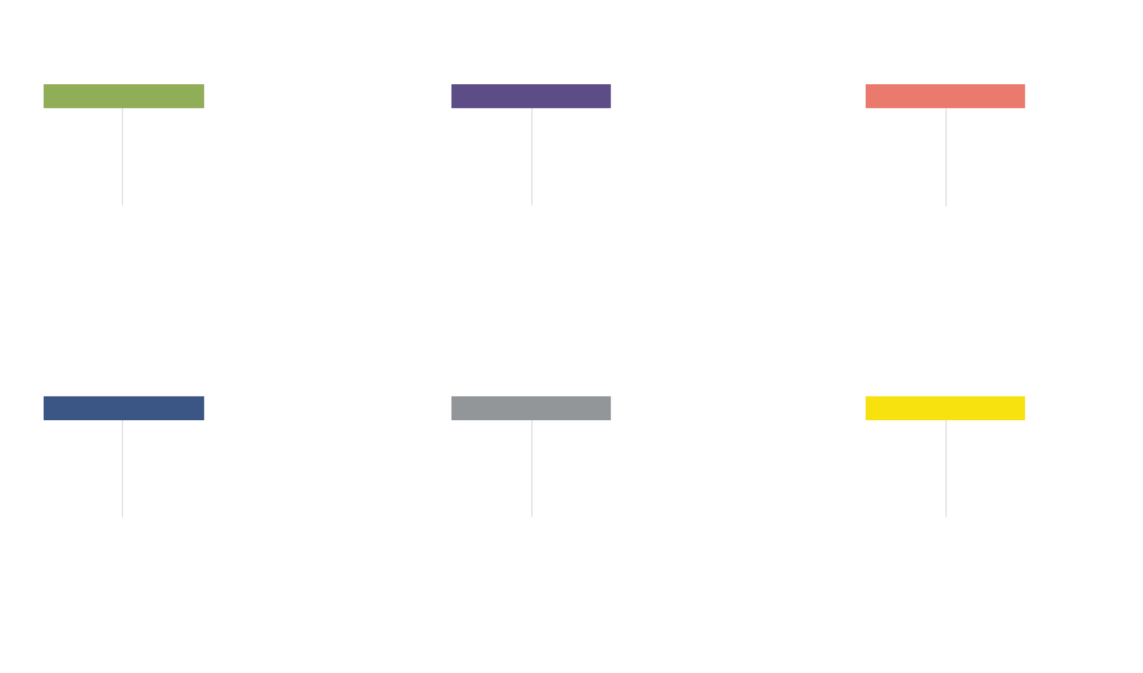 El proceso detrás de 'Cloud Dancer' y otros colores Pantone del año ...